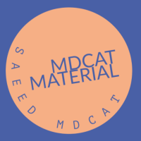 SAEED MDCAT – Education for All